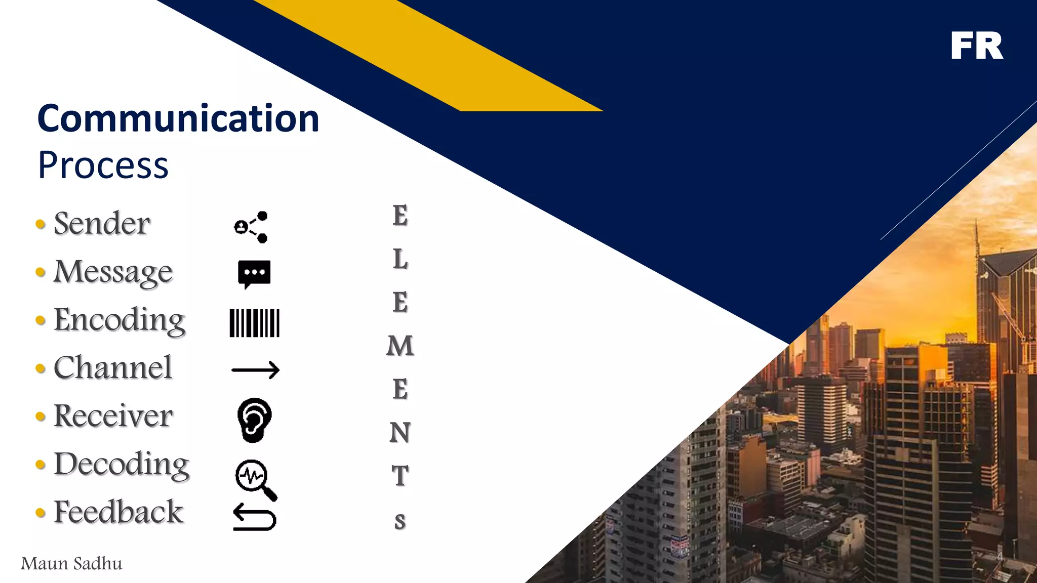 Communication process | PPT