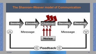 communication | PDF