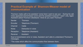 communication | PDF