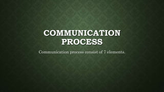Communication process.pptx