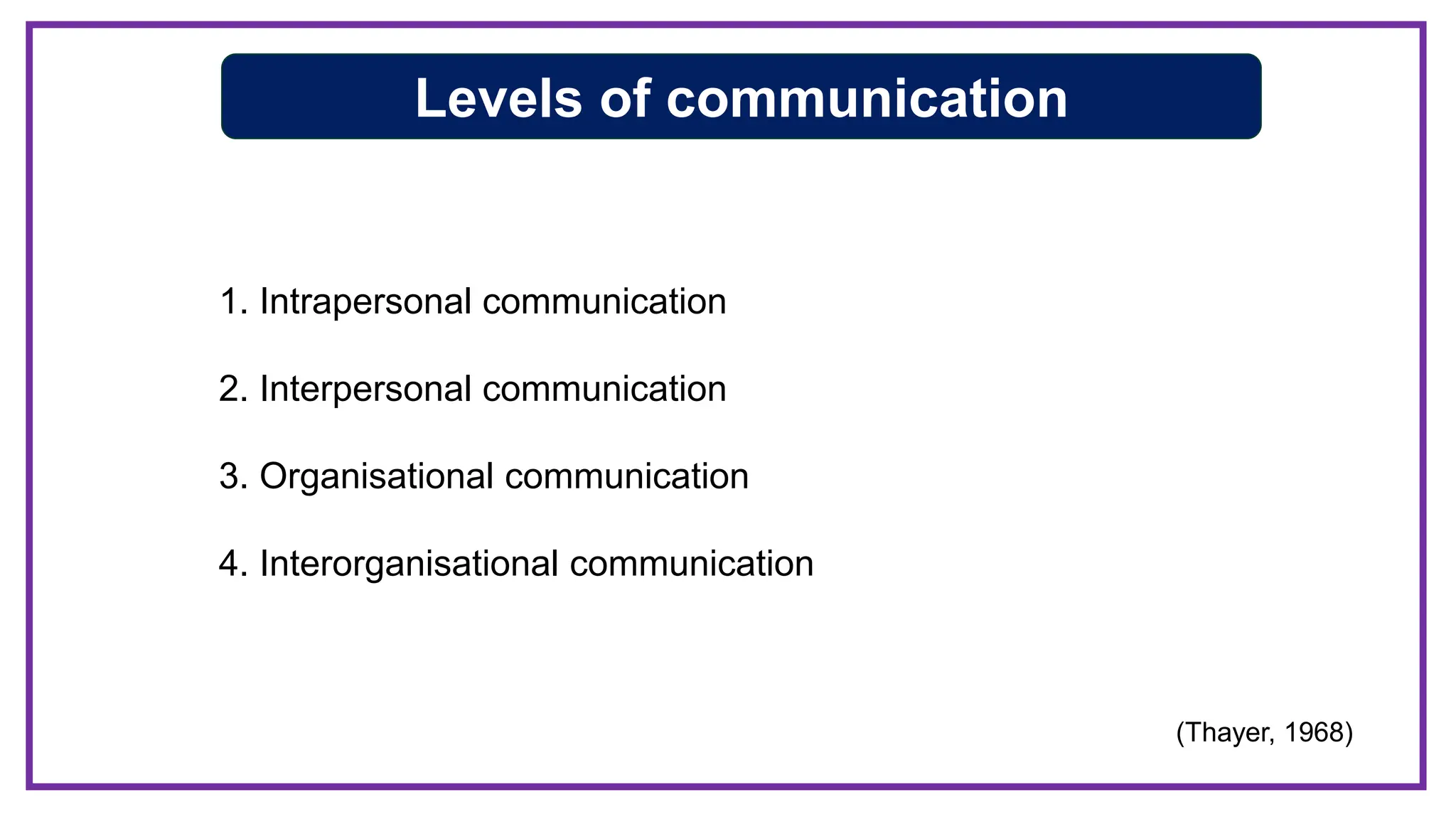 Comprehensive Guide to Communication: Elements, Functions, Levels ...