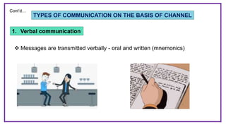 Comprehensive Guide to Communication: Elements, Functions, Levels ...
