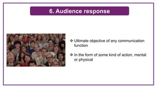 Comprehensive Guide to Communication: Elements, Functions, Levels ...