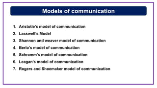 Comprehensive Guide to Communication: Elements, Functions, Levels ...