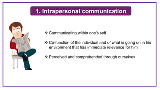 Comprehensive Guide to Communication: Elements, Functions, Levels ...