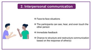 Comprehensive Guide to Communication: Elements, Functions, Levels ...