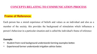Communication Process: Elements, Characteristics | PPTX