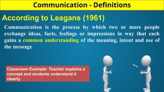 Communication Process: Elements, Characteristics | PPTX