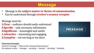Communication Process: Elements, Characteristics | PPTX