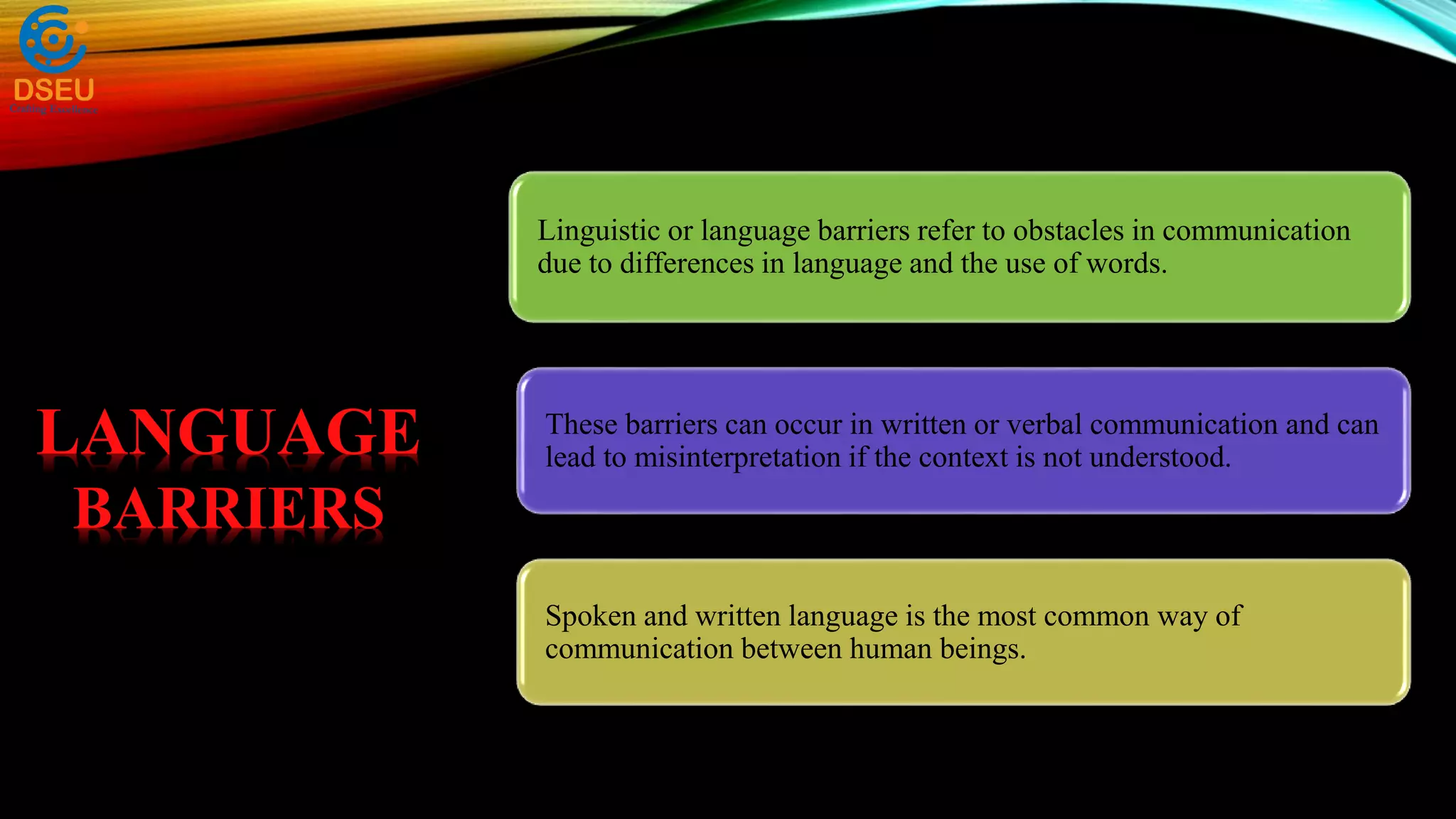 Communication Process and Barriers(Anjali Tiwari).pptx