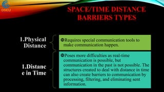 Communication Process and Barriers(Anjali Tiwari).pptx