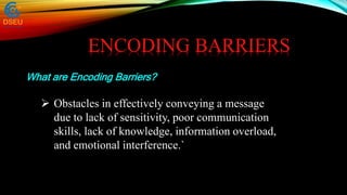 Communication Process and Barriers(Anjali Tiwari).pptx