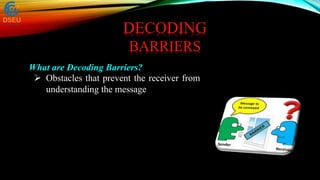 Communication Process and Barriers(Anjali Tiwari).pptx