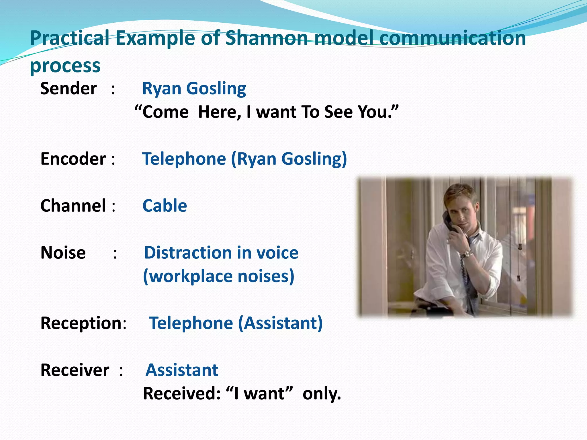 Communication process and elements of communication [Lab1] | PPTX