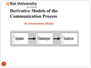Communication process and its models - Basics of advertising | PDF