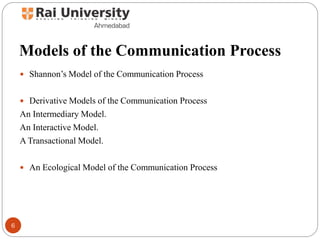 Communication process and its models - Basics of advertising | PPT
