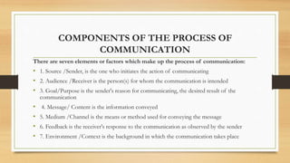 COMMUNICATION PROCESS BIOMED UNIT TWO.pptx