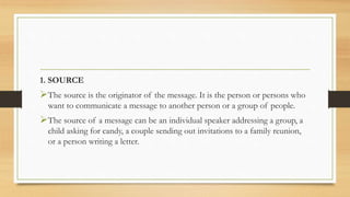 COMMUNICATION PROCESS BIOMED UNIT TWO.pptx