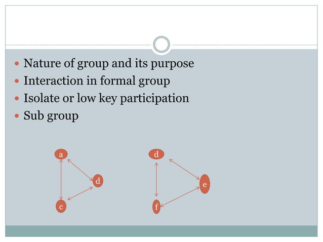 Communication processes and interaction patterns are fundamental group rijo