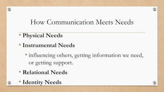 Communication Processes, Principles, and Ethics.pptx
