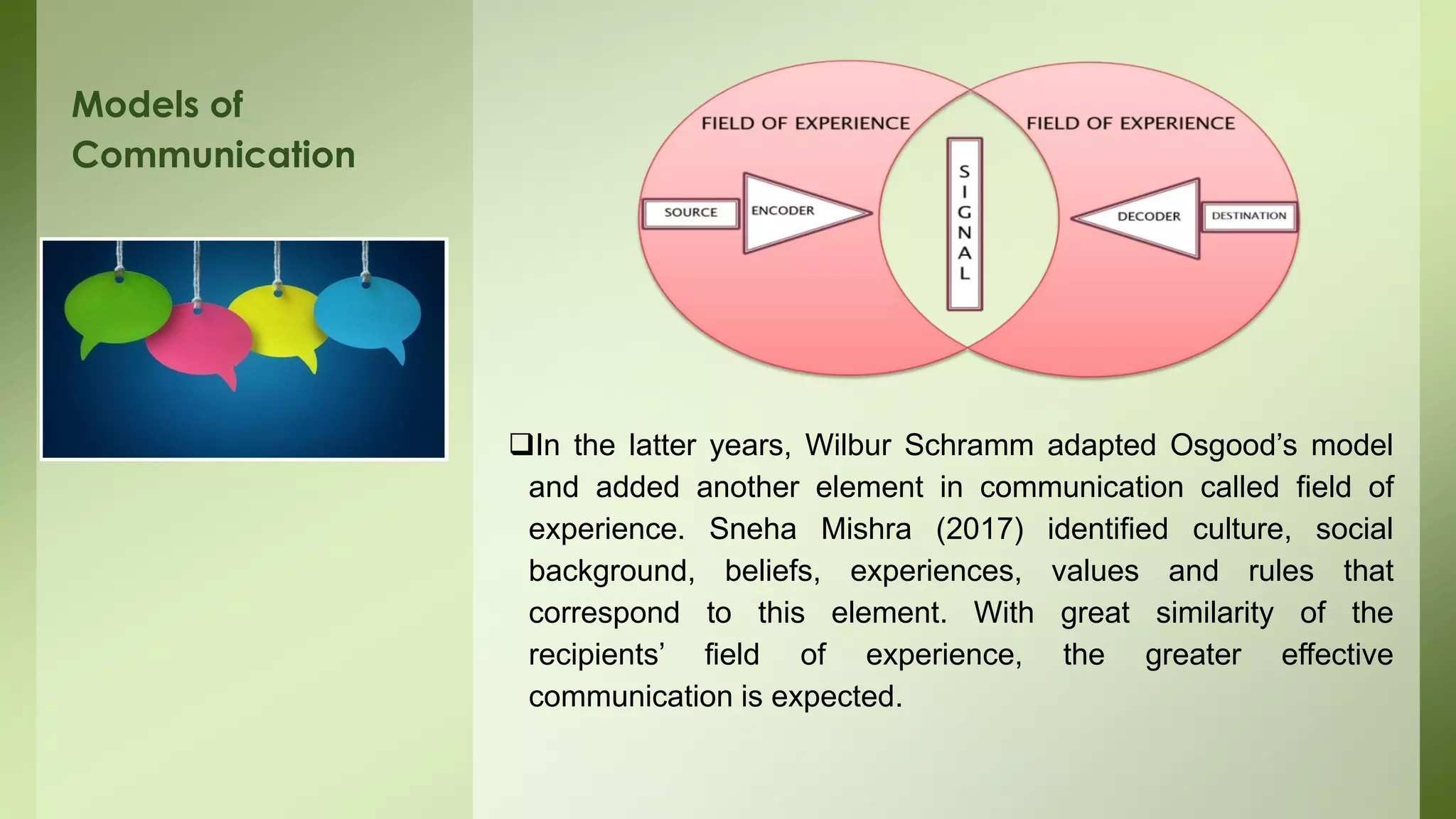 Communication Processes, Principles and Ethics.pdf | Computer Networking | Computing