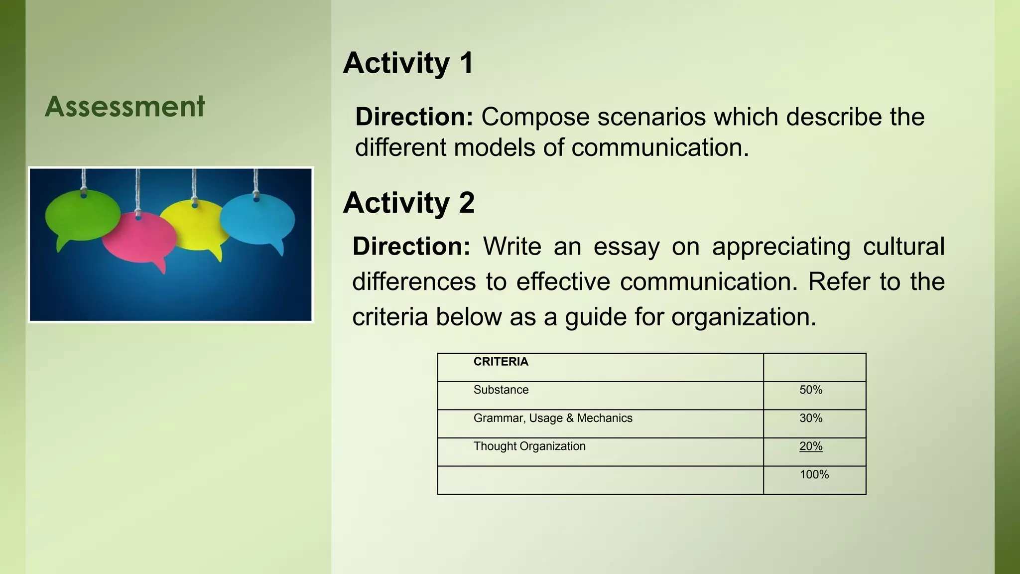 Communication Processes, Principles and Ethics.pdf | Computer Networking | Computing