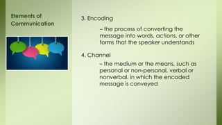 Communication Processes, Principles and Ethics.pdf | Computer Networking | Computing