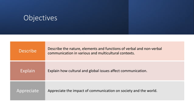 Communication Processes, Principles, and Ethics.pptx | Computer Networking | Computing
