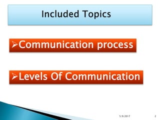 Communication process and levels of communication | PPT