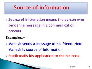 Communication process and levels of communication | PPT