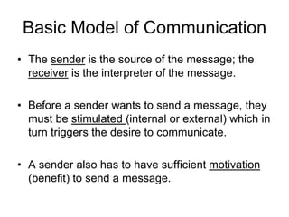 communication process model.ppt
