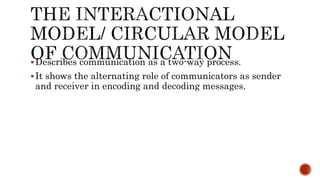 Communication process models | PPT