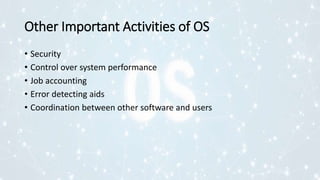 Communication Process of Operating System | PPT