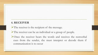 COMMUNICATION PROCESS PHYSIO AND PHARMA-1.pptx