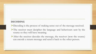 COMMUNICATION PROCESS PHYSIO AND PHARMA-1.pptx