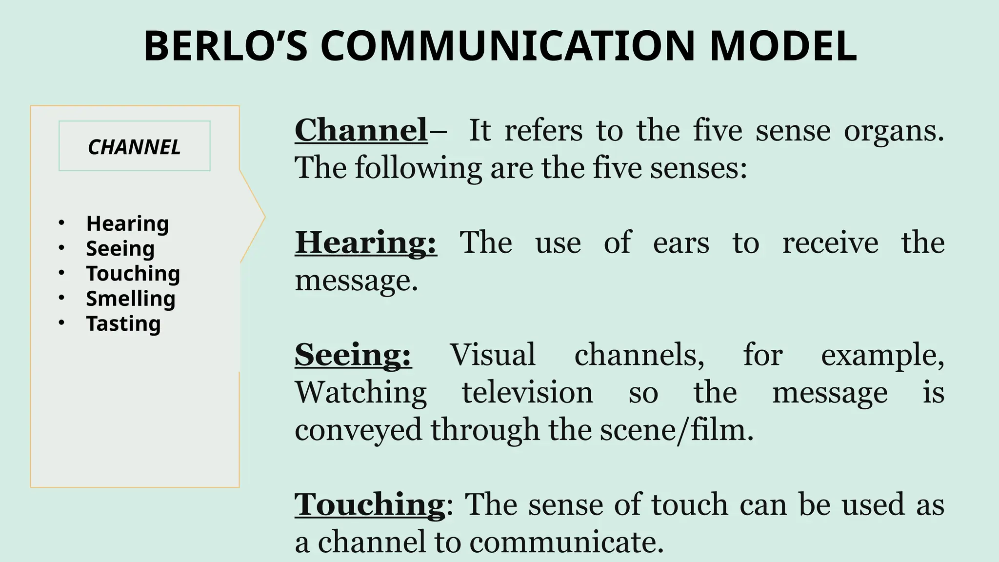 Communication Process Principles AndEthics.pptx