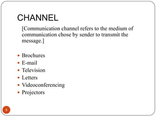 Communication Process | PPTX