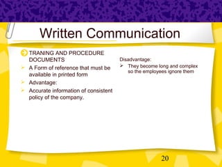 Communication process unit-1 | PPT
