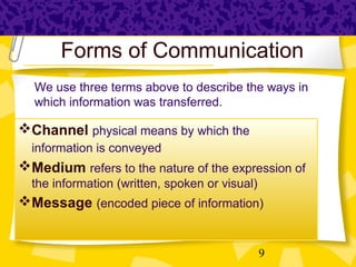Communication process unit-1 | PPT