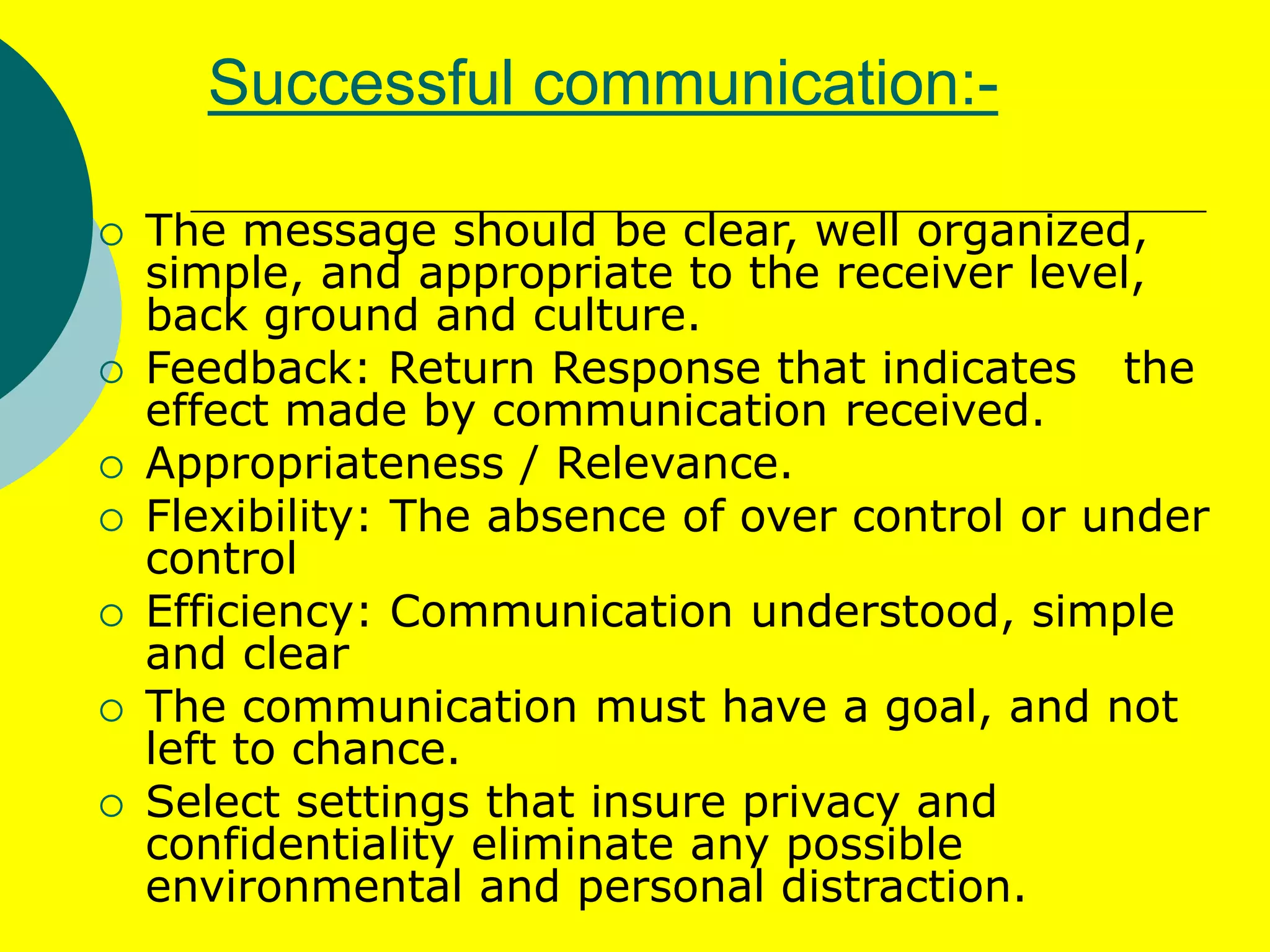 Communication Process zromba.ppt