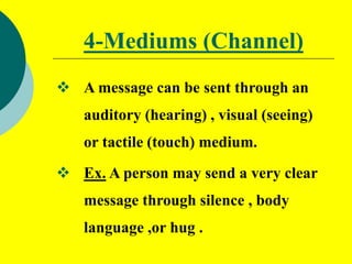 Communication Process zromba.ppt