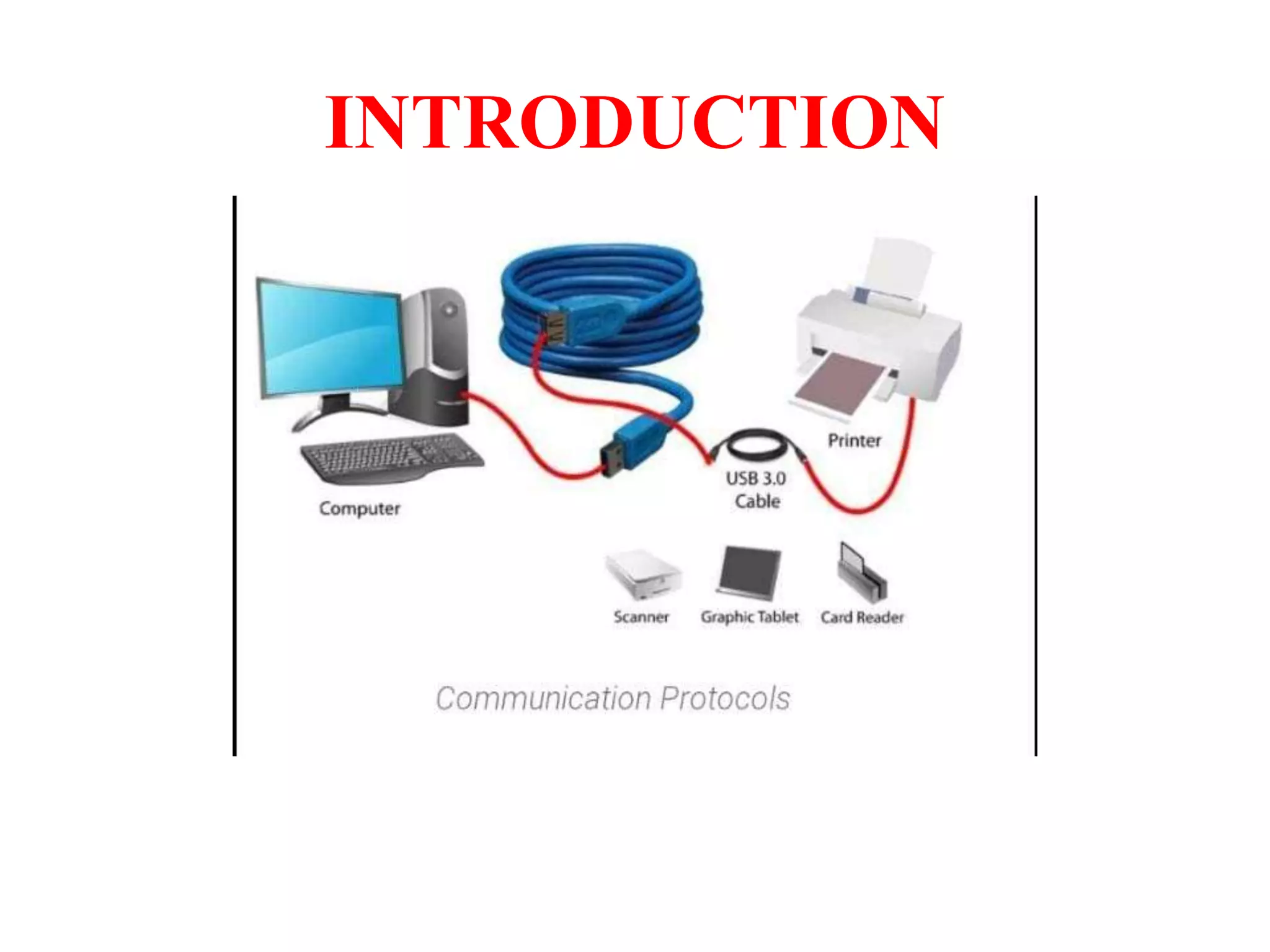 COMMUNICATION PROTOCOL.pptx