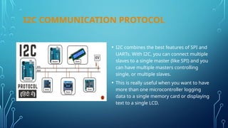 Communication protocol ece engineering.pptx
