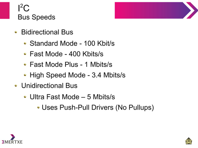Communication protocols - Embedded Systems | PDF