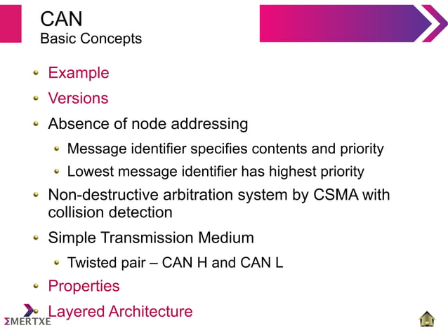 Communication protocols - Embedded Systems | PDF