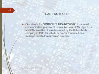 Communication protocols | PPTX