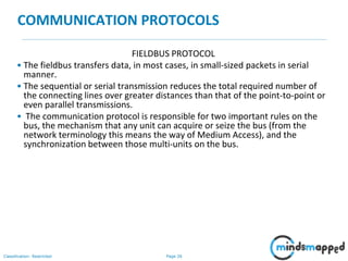 Communication Protocols | PPTX