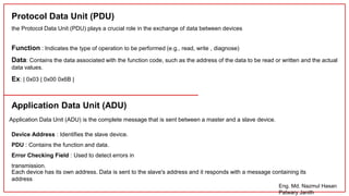 CommunicationGYU HFYTDKGHJHGHGGFGZXNMKUYTER | PDF