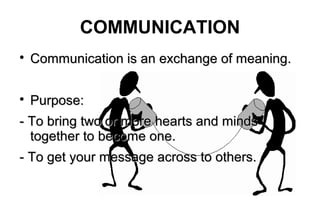 Communication & public speaking | PPT