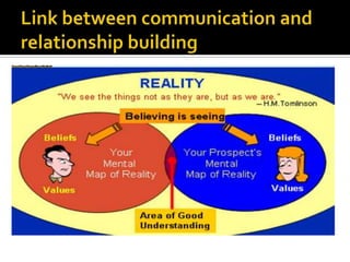 Communication & relationship building | PPTX